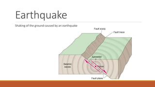 Seismic waves | PPTX
