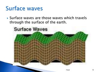 Surface Waves