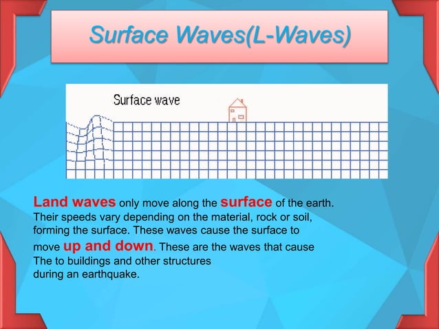 Seismic waves (Grade 10) | PPTX