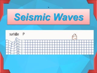 Seismic waves (Grade 10) | PPTX