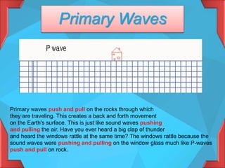 Seismic waves (Grade 10) | PPTX