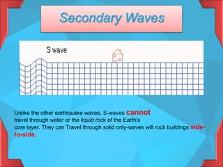 Seismic waves (Grade 10) | PPTX