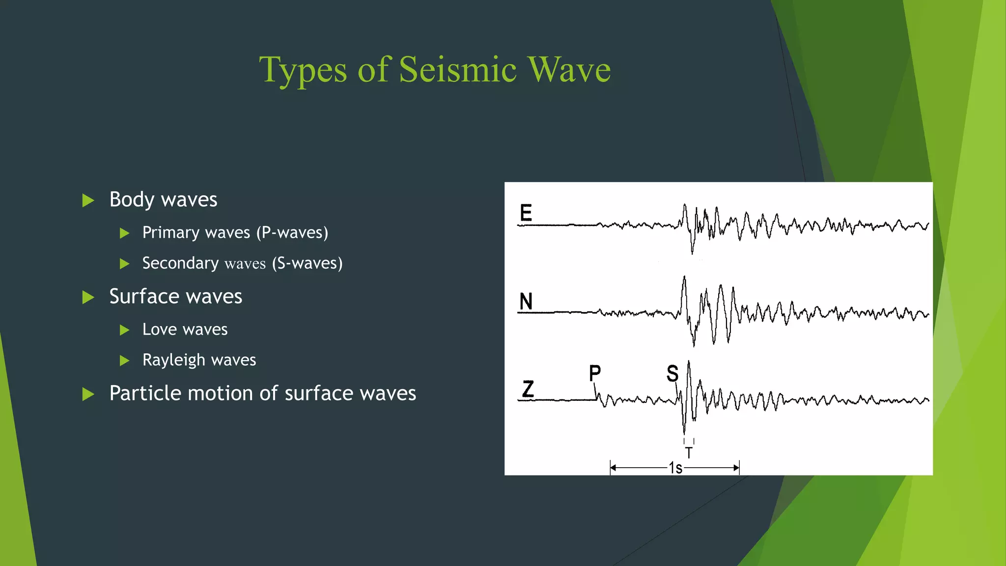 Seismic Waves by Saseetharan D | PPT