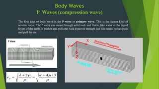 Seismic Waves by Saseetharan D | PPTX