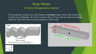 Seismic Waves by Saseetharan D | PPT