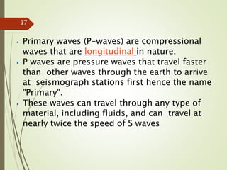 seismicwaves.pptx
