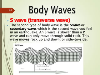 seismicwaves.pptx