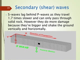 seismicwaves.pptx