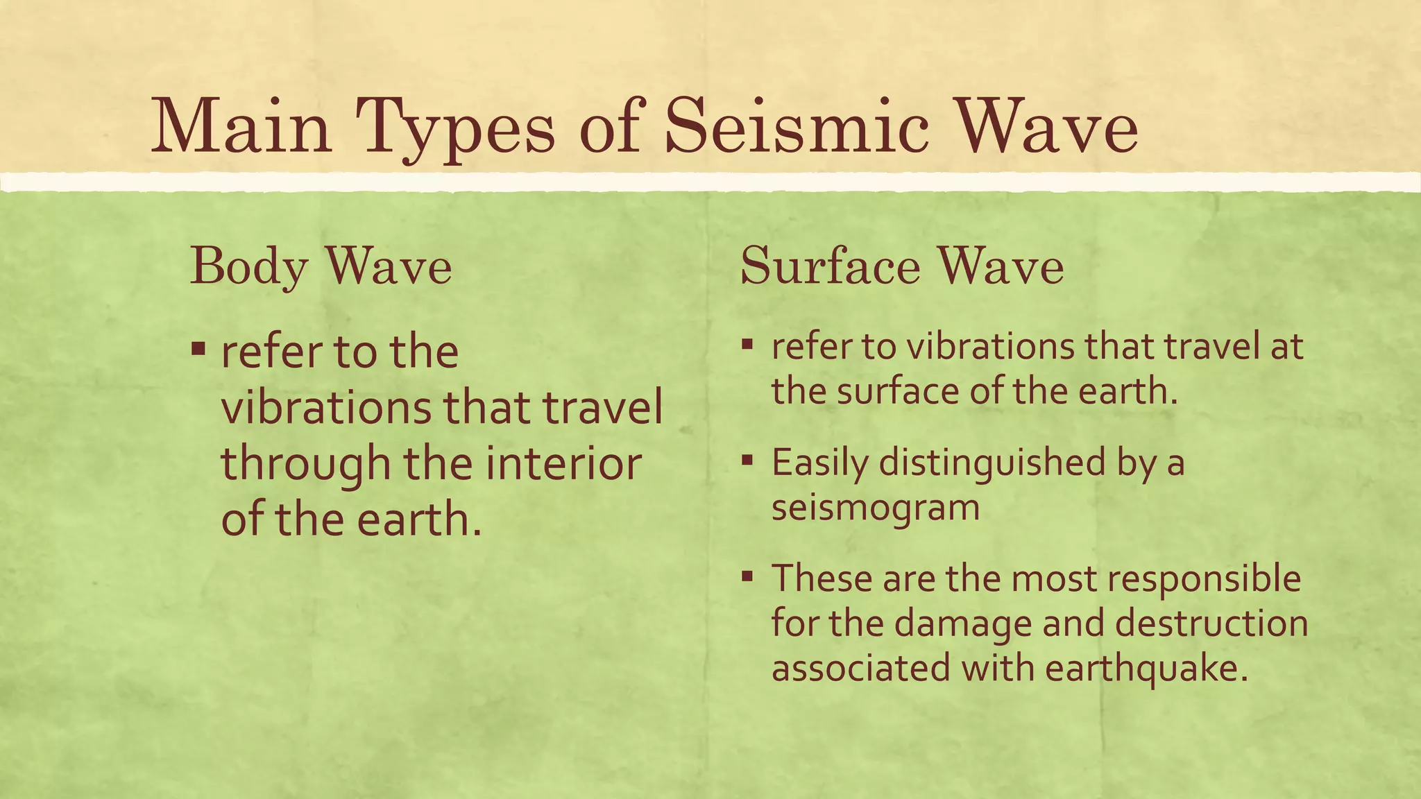 SEISMIC WAVEs.pptx