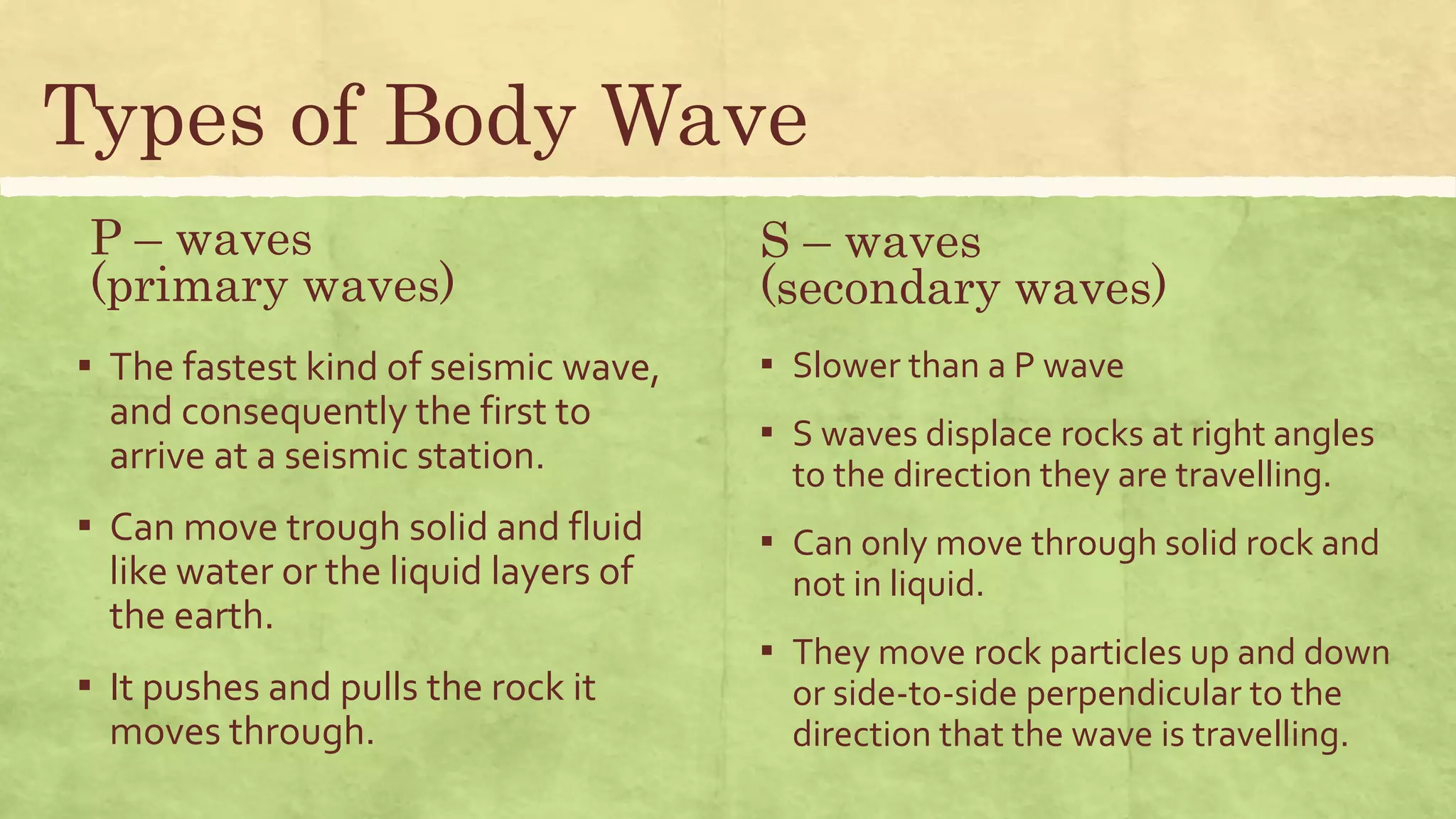 SEISMIC WAVEs.pptx