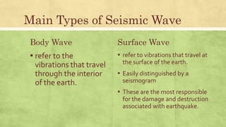 SEISMIC WAVEs.pptx