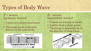 SEISMIC WAVEs.pptx