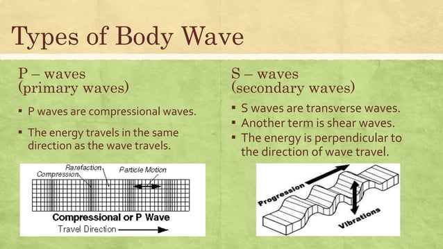 SEISMIC WAVEs.pptx