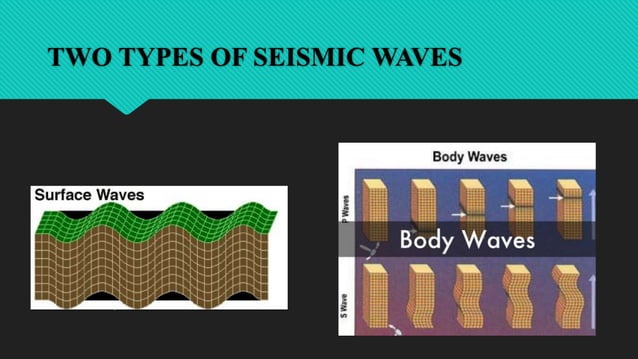 Seismic waves (1).pptx