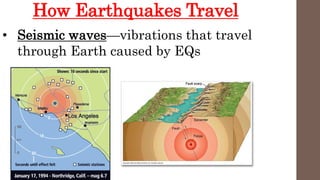 Seismic waves 6th | PPTX