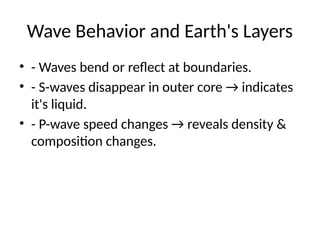 Seismic_Waves_Earth_Interior_Science10.pptx