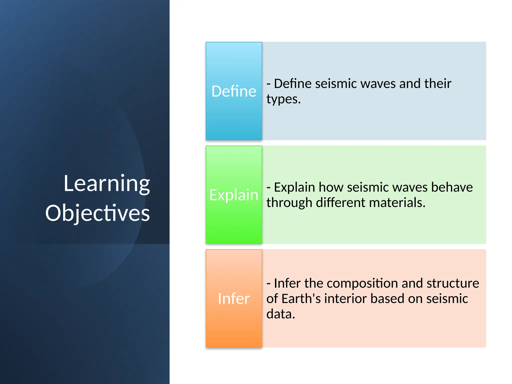 Seismic_Waves_Earth_Interior_Visuals.pptx