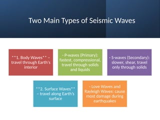 Seismic_Waves_Earth_Interior_Visuals.pptx