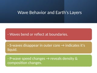Seismic_Waves_Earth_Interior_Visuals.pptx