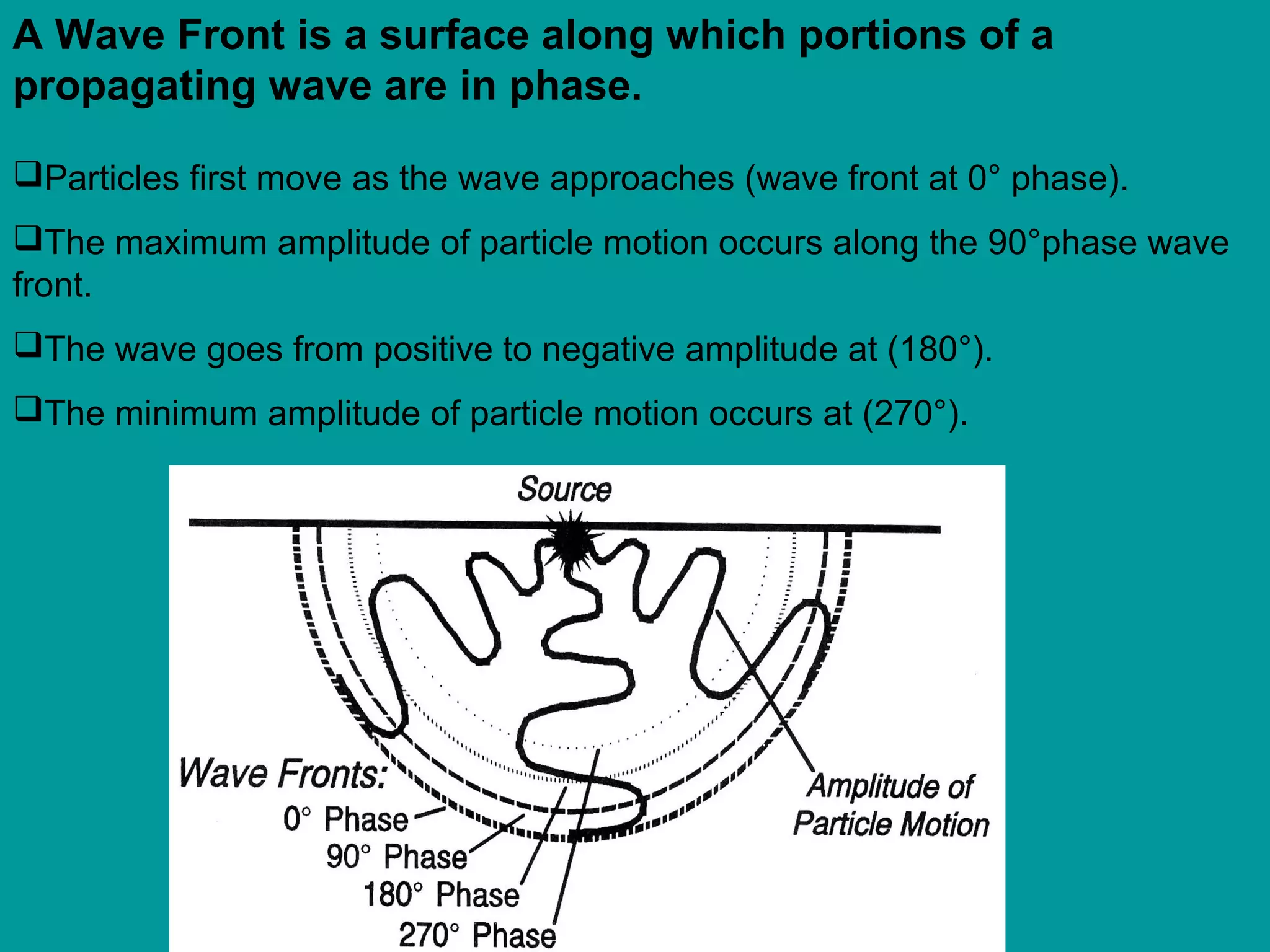 Seismic waves | PPT
