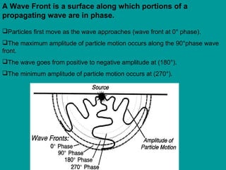 Seismic waves | PPT