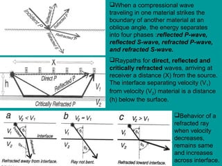 Seismic waves | PPT