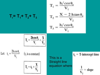 Seismic waves | PPT