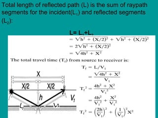 Seismic waves | PPT
