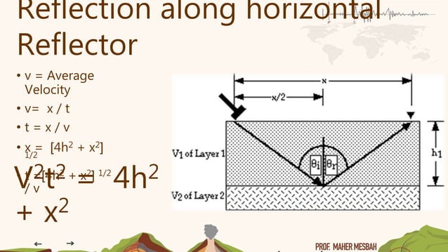 Seismic waves geometry | PPTX