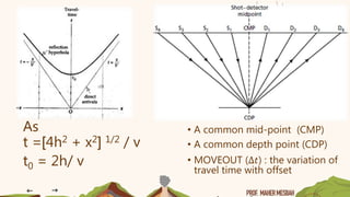 Seismic waves geometry | PPTX