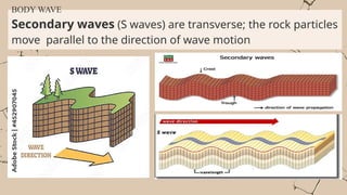 SEISMIC WAVES & IMPORTANCE OF EARTHQKS.pptx