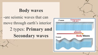SEISMIC WAVES & IMPORTANCE OF EARTHQKS.pptx