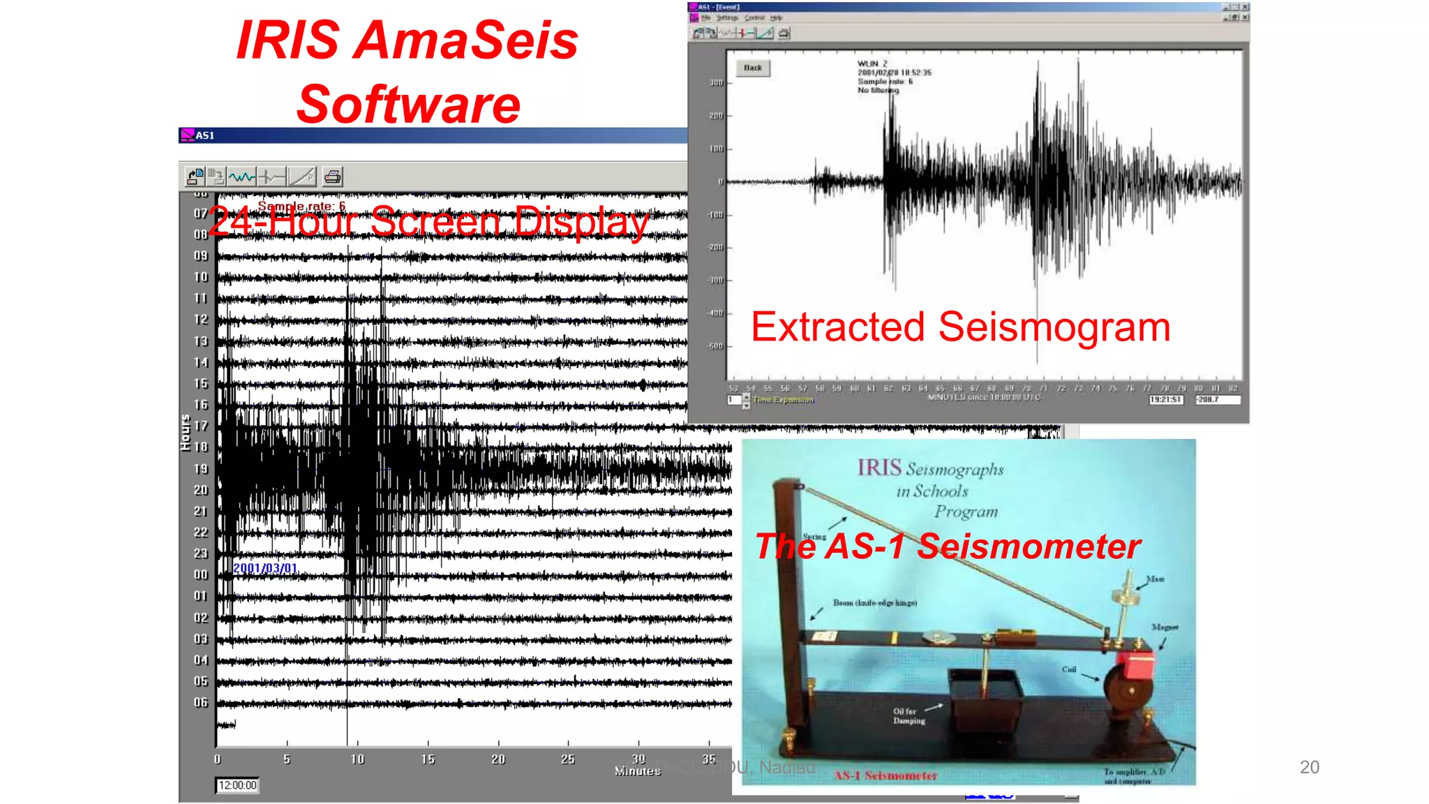 Seismic Waves .pptx