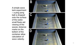 Seismic Waves .pptx