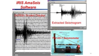 Seismic Waves .pptx