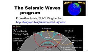 Seismic Waves .pptx
