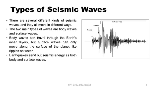 Seismic Waves .pptx | Geology | Science