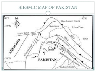 seismic zones of pakistan.pptx