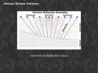 Seismik refleksi | PPTX