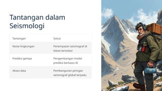 Seismograf-dan-Seismogram-Alat-Pendeteksi-Gempa-Bumi.pptx