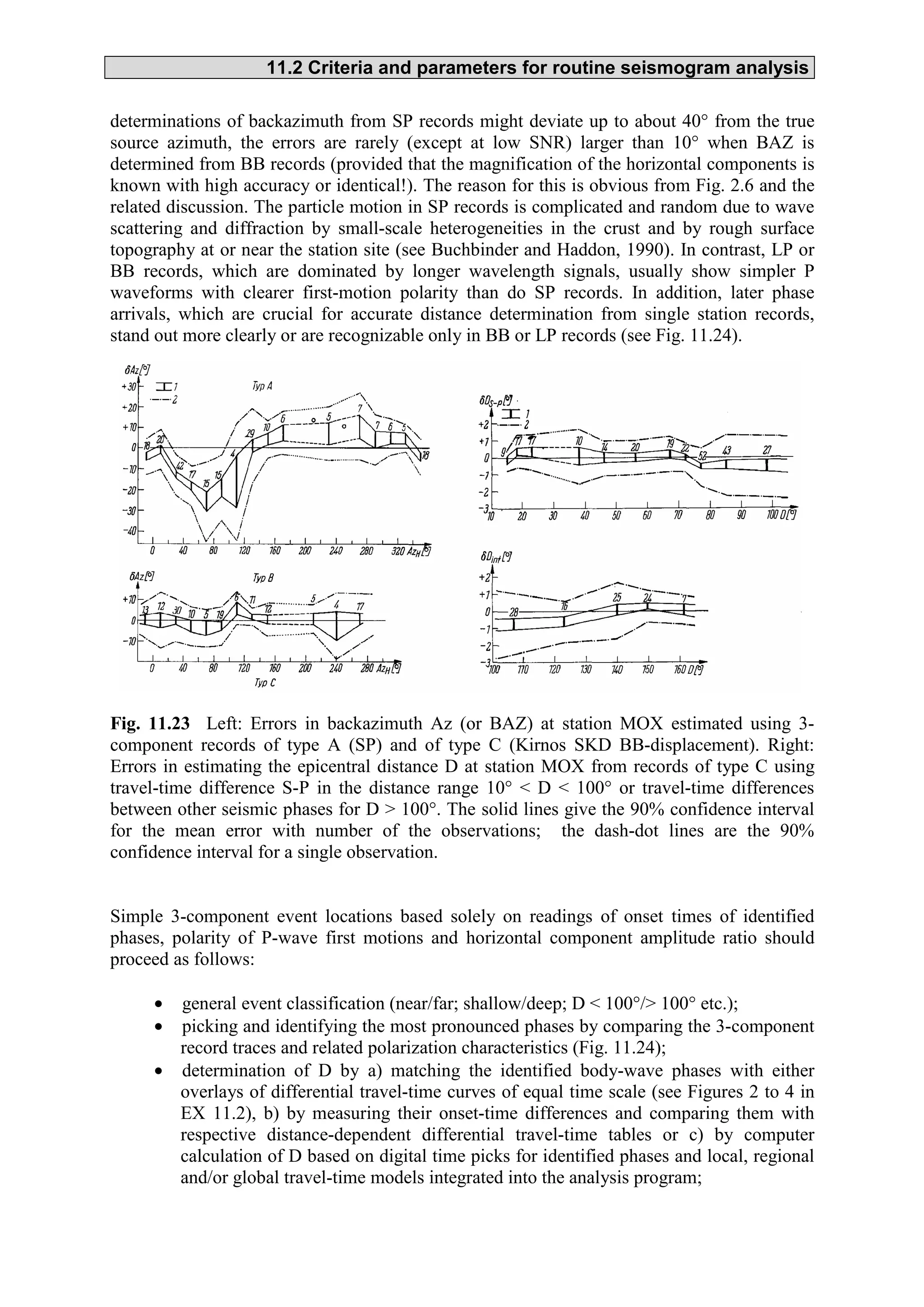 Seismogram Analysis.pdf
