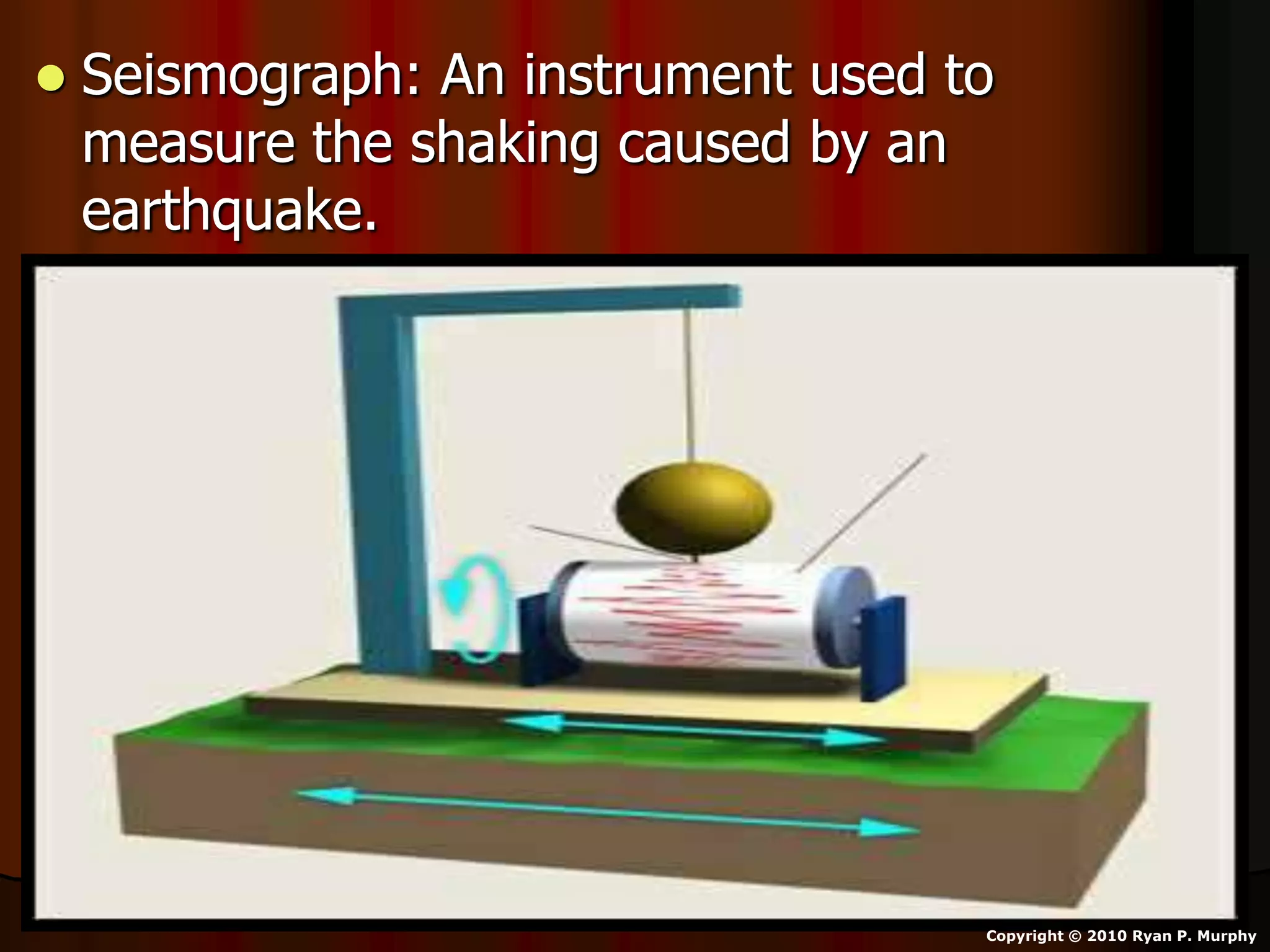 Seismograph, Richter Scale, Epicenter, Hypocenter Earth Science Lesson ...