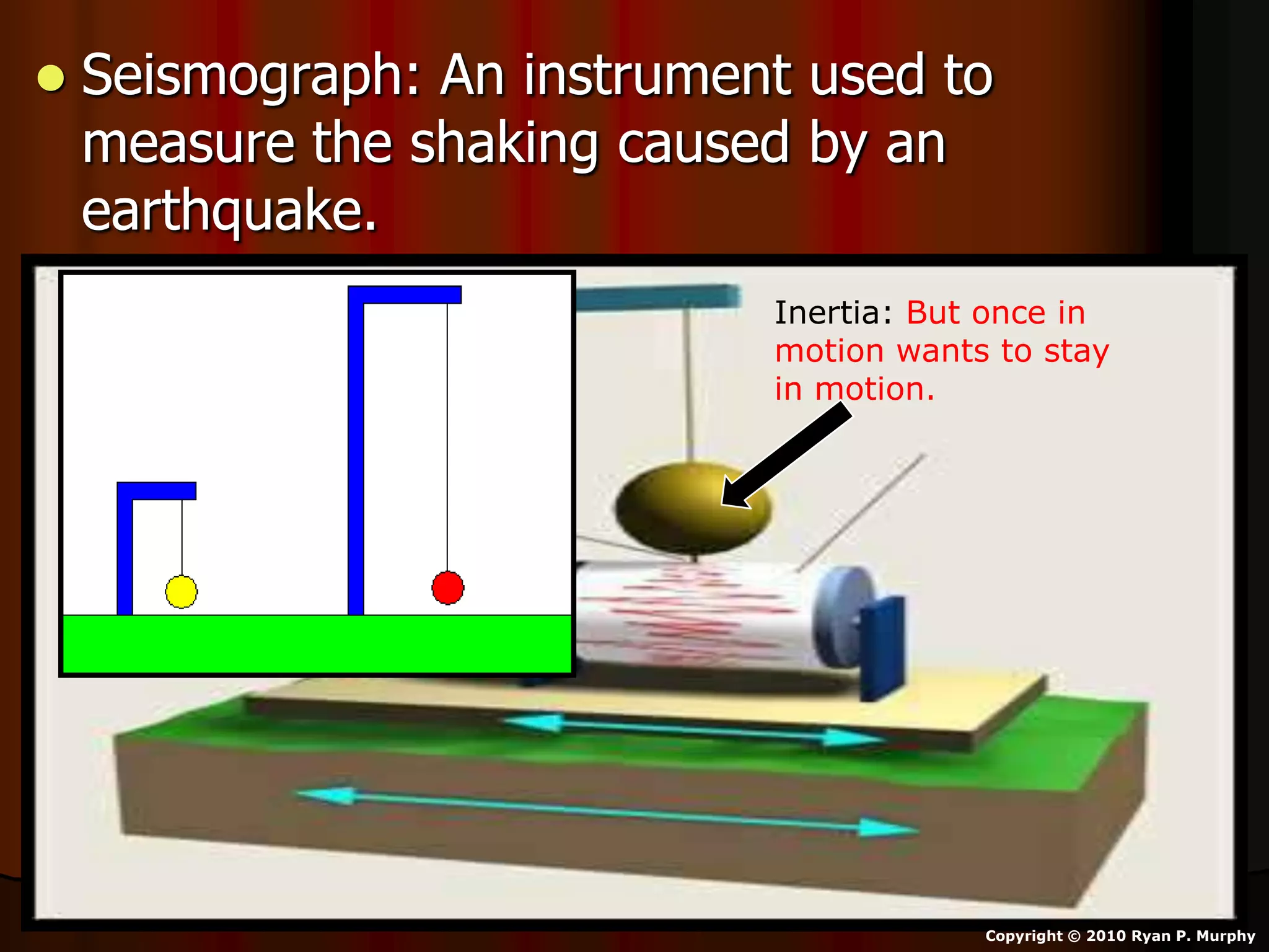 Seismograph, Richter Scale, Epicenter, Hypocenter Earth Science Lesson ...