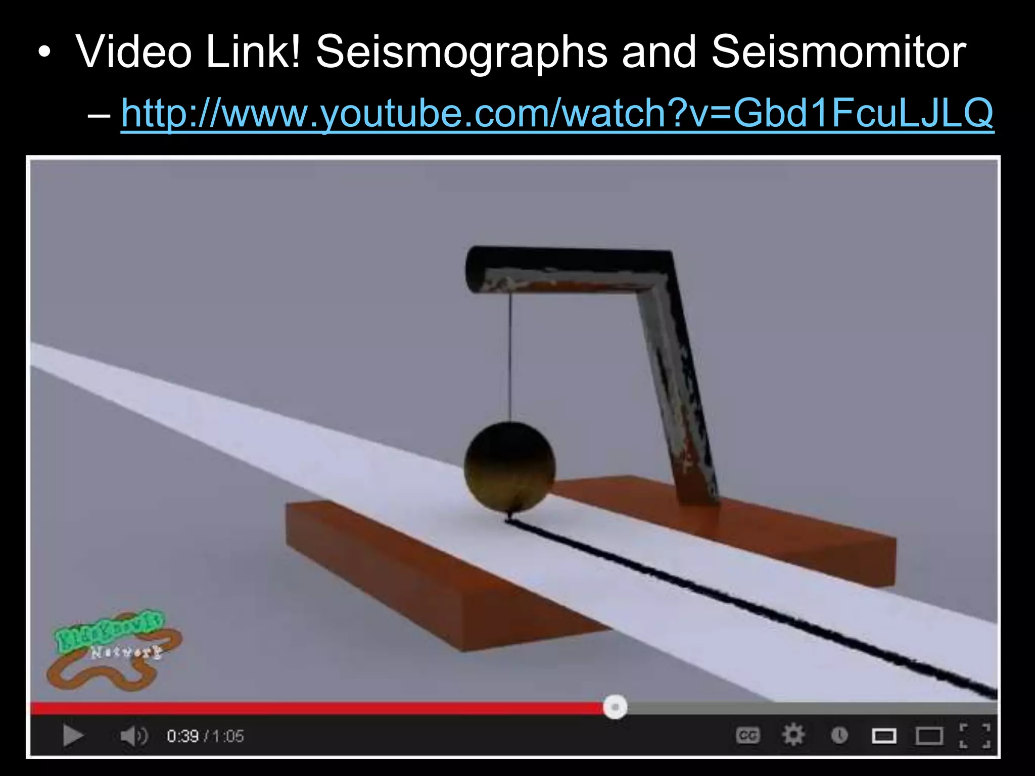 Seismograph, Richter Scale, Epicenter, Hypocenter Earth Science Lesson ...