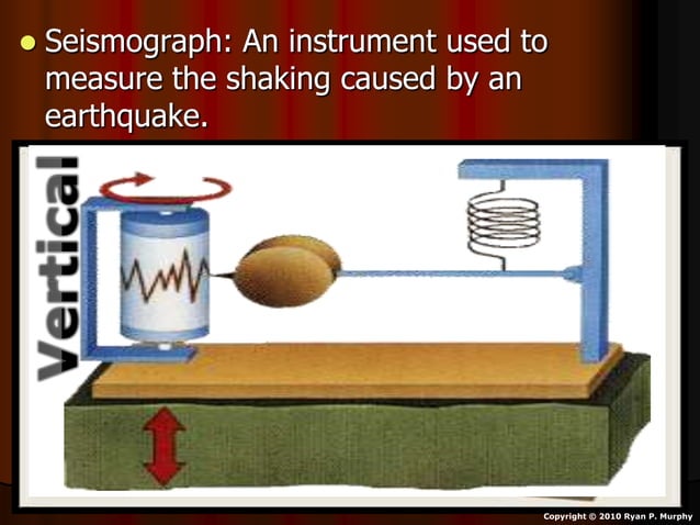 Seismograph, Richter Scale, Epicenter, Hypocenter Earth Science Lesson PowerPoint | PPTX