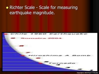 Seismograph, Richter Scale, Epicenter, Hypocenter Earth Science Lesson ...