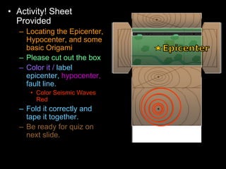 Seismograph, Richter Scale, Epicenter, Hypocenter Earth Science Lesson ...
