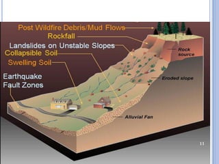 Seismology and geological hazards | PDF | Geology | Science
