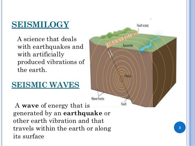 Seismic Meaning