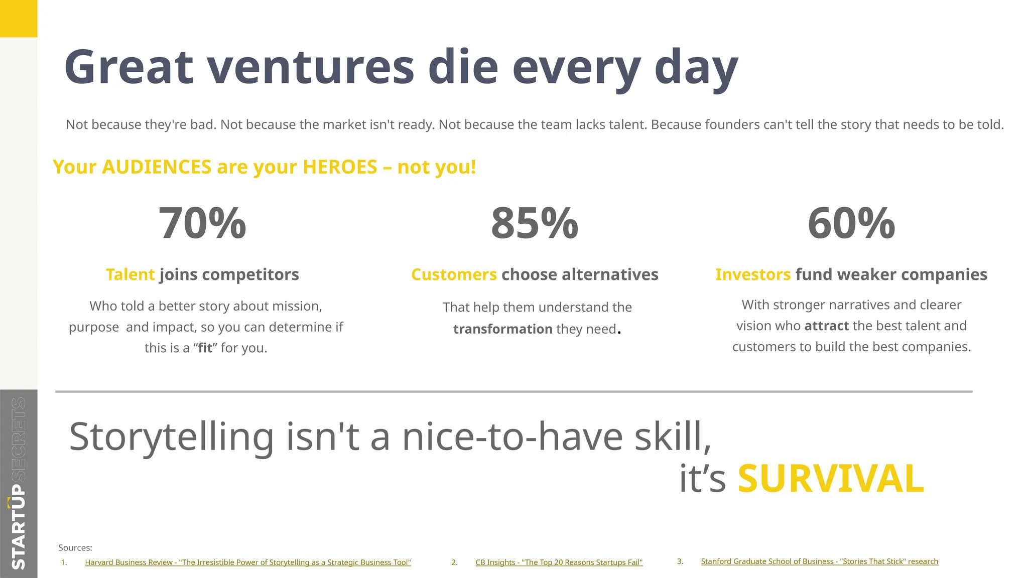 Seize Your Story! - The Startup Secrets of STORYtelling | PPTX